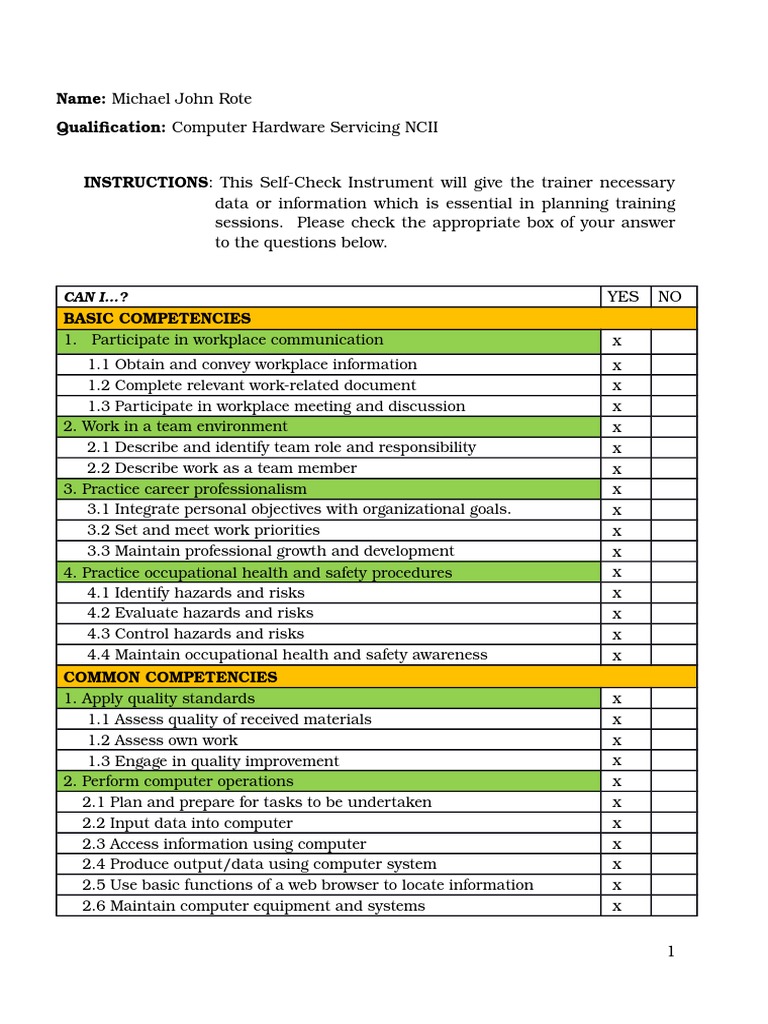 3-Self - Assessment Checklist-CHS NC II | PDF | Electronics | Occupational Safety And Health