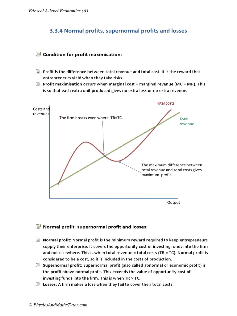 3.3.4 Normal Profits, Supernormal Profits and Losses | PDF | Long Run And Short Run | Profit ...