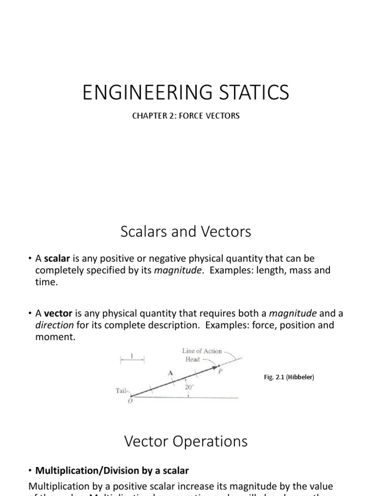 Ch2 Force Vectors Pdf Euclidean Vector Cartesian Coordinate System