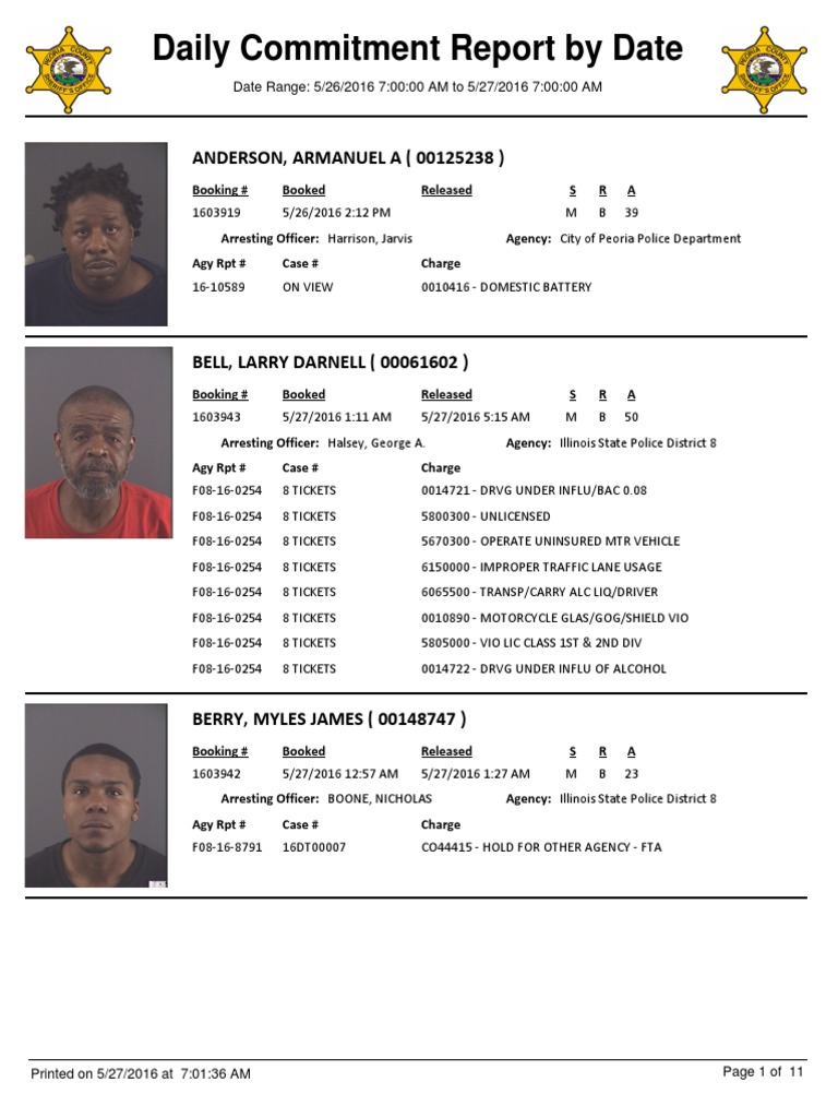 Peoria County Jail Booking Sheet 5/27/2016 | PDF | Crime & Violence ...