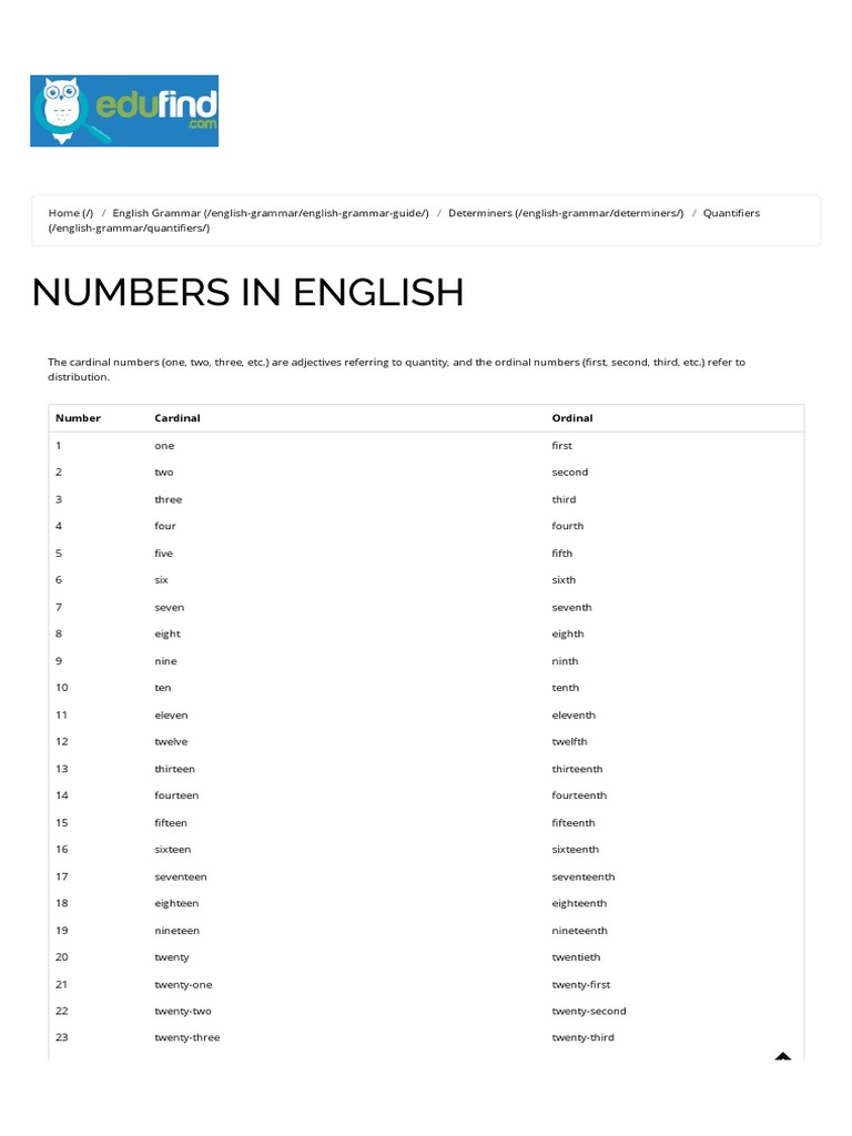 Numbers in English Grammar Guide | PDF | Fraction (Mathematics ...