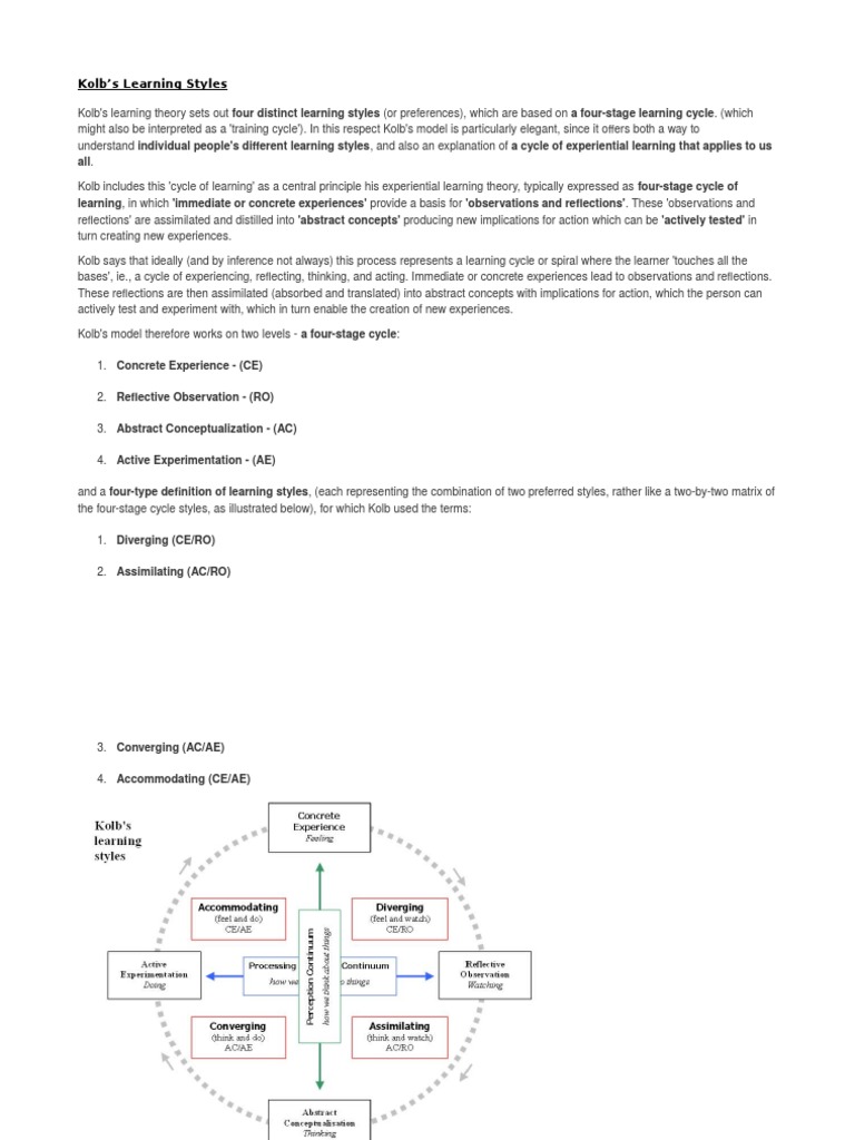 Kolb 2 | PDF | Learning Styles | Thought