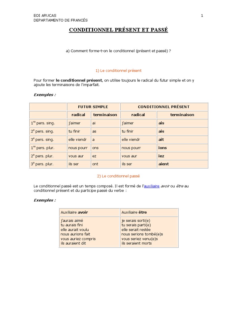 GRAMMAIRE ET EXERCICES CONDITIONNEL PRÉSENT ET PASSÉ.pdf | Verbe ...