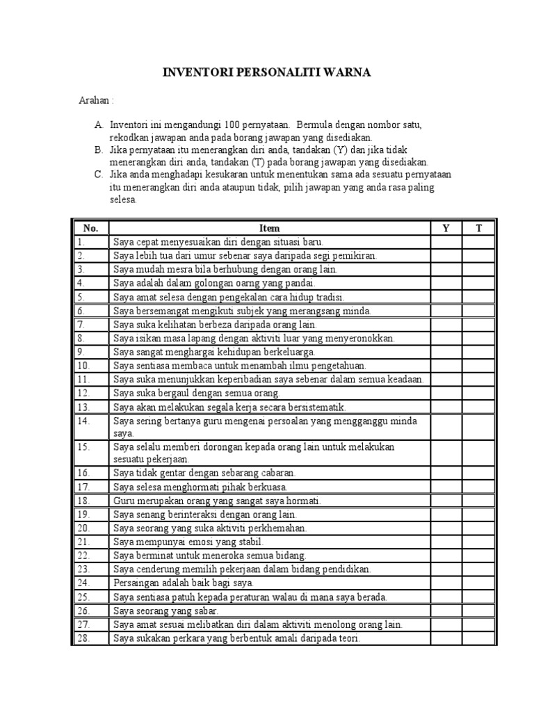 Inventori Personaliti Warna | PDF