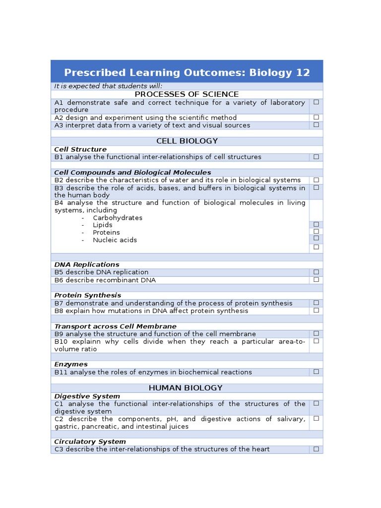 Proficiency Checklist | PDF