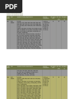 ASTM A48 Standard Specification For Gray Iron Castings | PDF