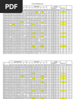 Krejcie Morgan Sample Size Table | PDF | Margin Of Error | Accuracy And ...