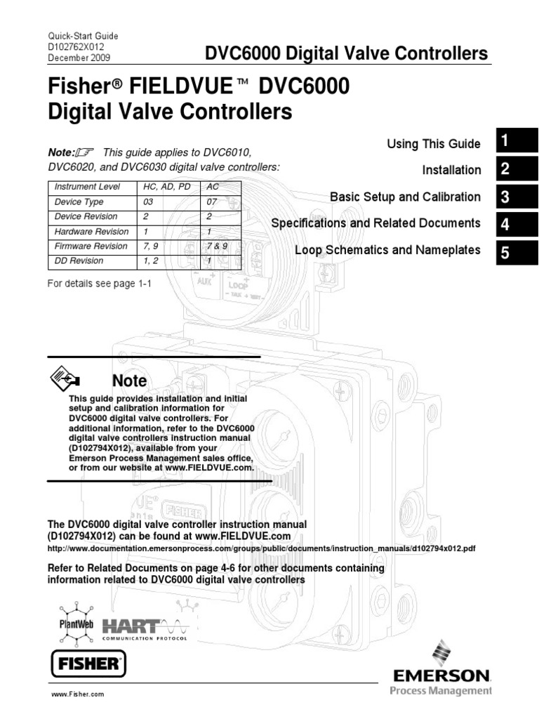 DVC6000 Valve Controller Guide | PDF | Valve | Electrical Wiring