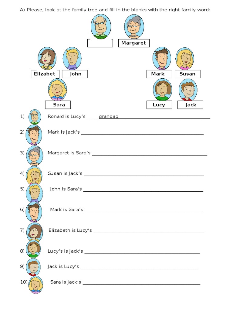 Family Tree | PDF