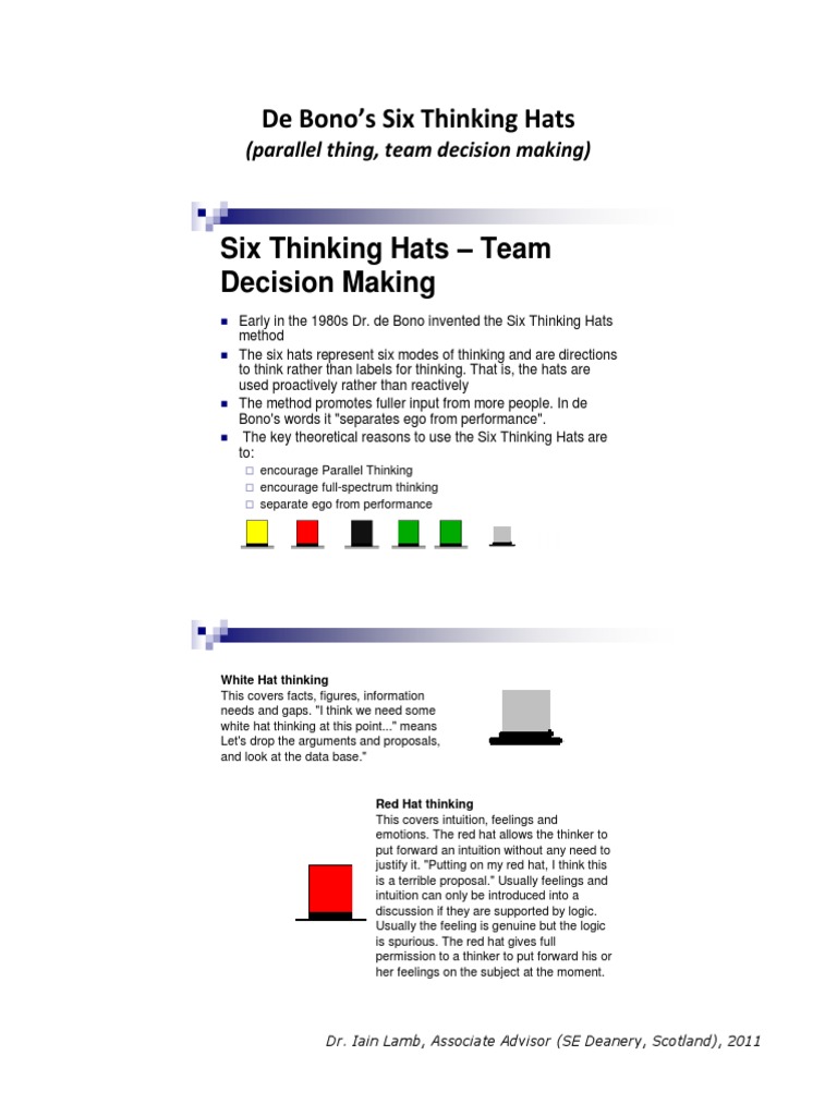 De Bonos Six Thinking Hats | PDF | Thought | Emotions