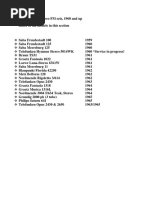 Accuradio Mellow Smooth Jazz | PDF | Mass Media | Computing And ...