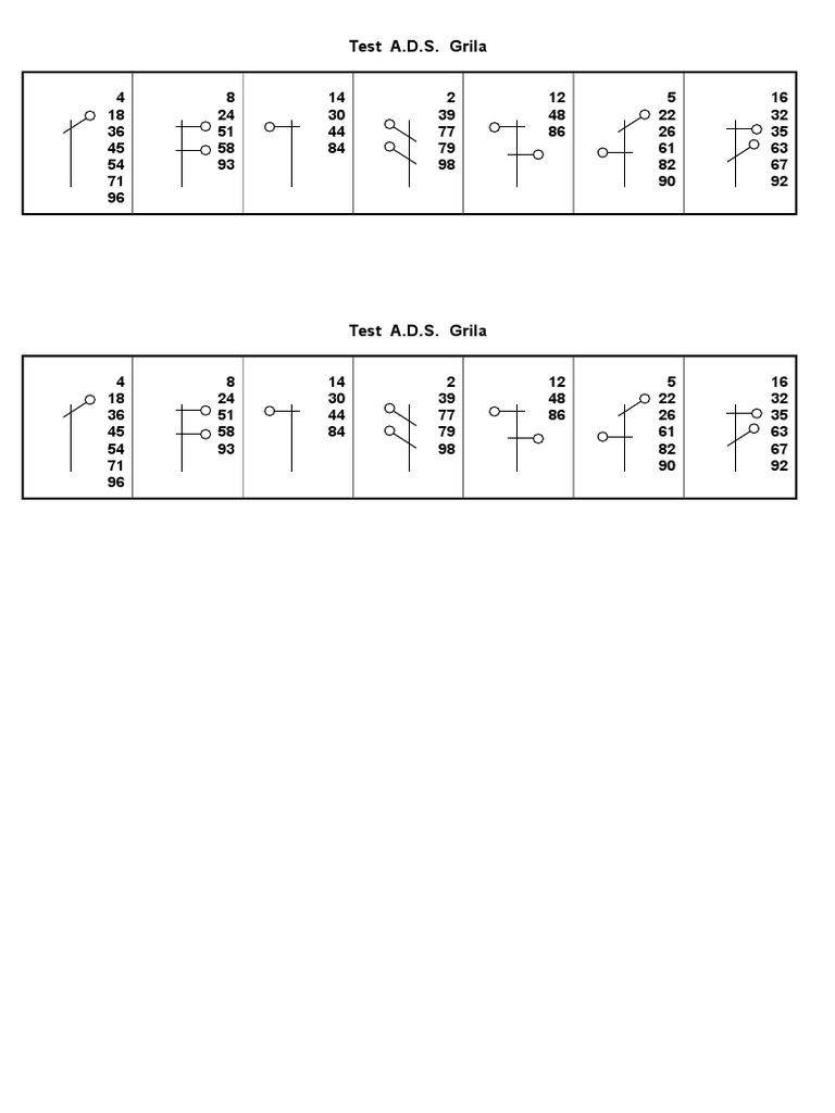 Test Atentie Distributiva Semnale - ADS - Grila | PDF