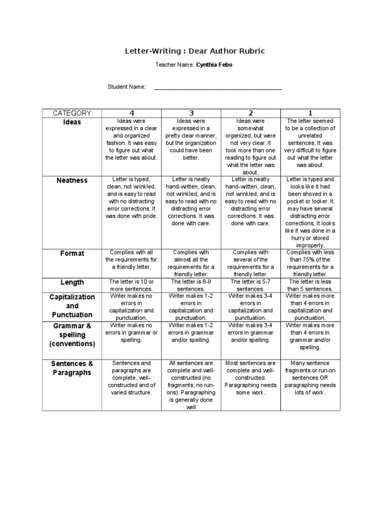 Letter-Writing Rubric for Students | PDF | Language Arts & Discipline