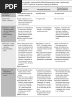 MEDICINA_GDS-FAST-BCRS - Escala de Deterioro Global de Reisberg ...