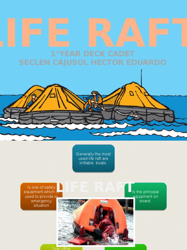 Life Raft PRESENTATION | PDF | History