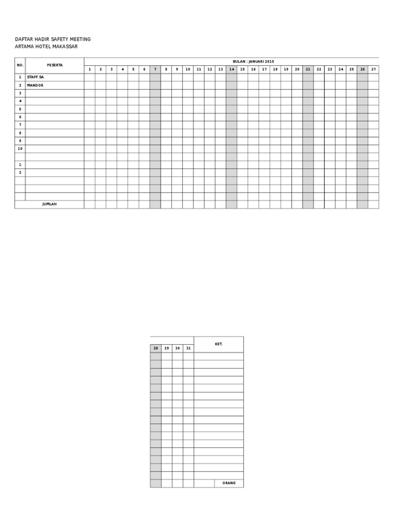 K3 - Absensi Safety Meeting | PDF