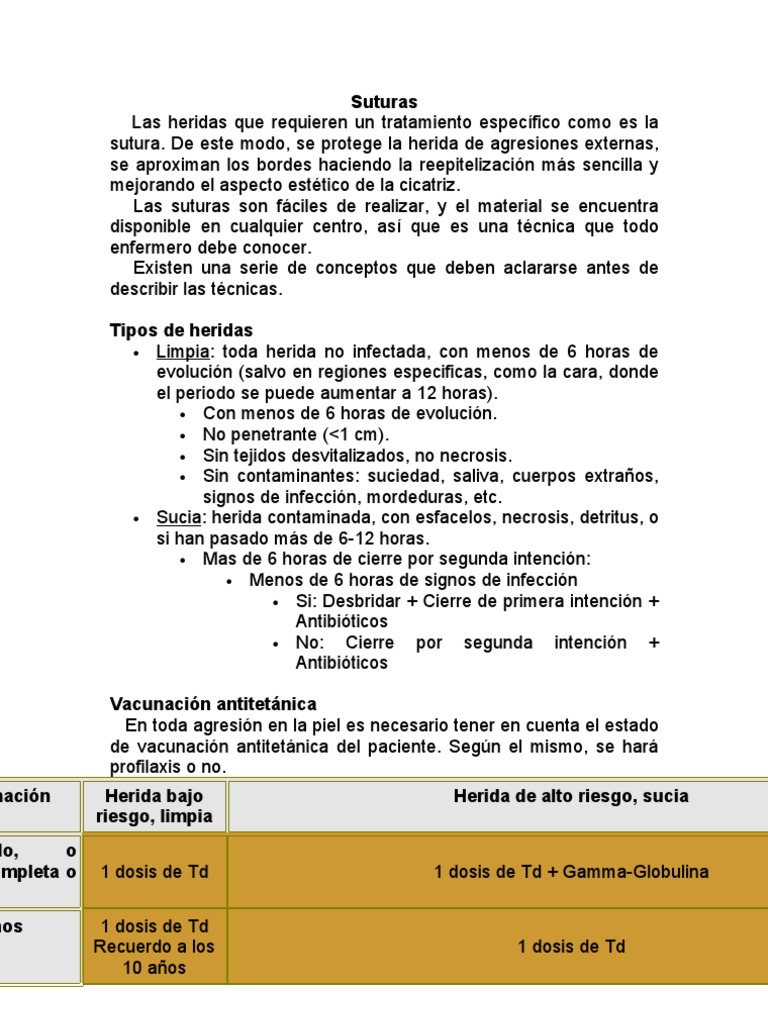 Técnicas de Sutura para Heridas | PDF | Herida | Sutura Quirúrgica