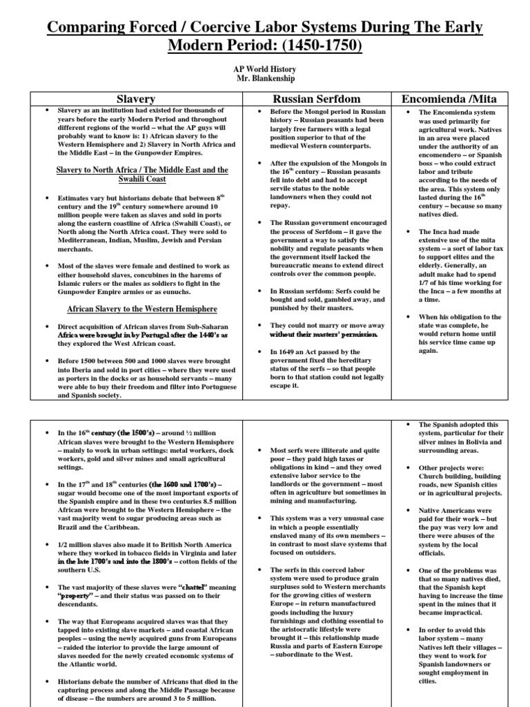 Mr. B's Graphic Organizer On - Forced Labor Systems | PDF | Serfdom ...