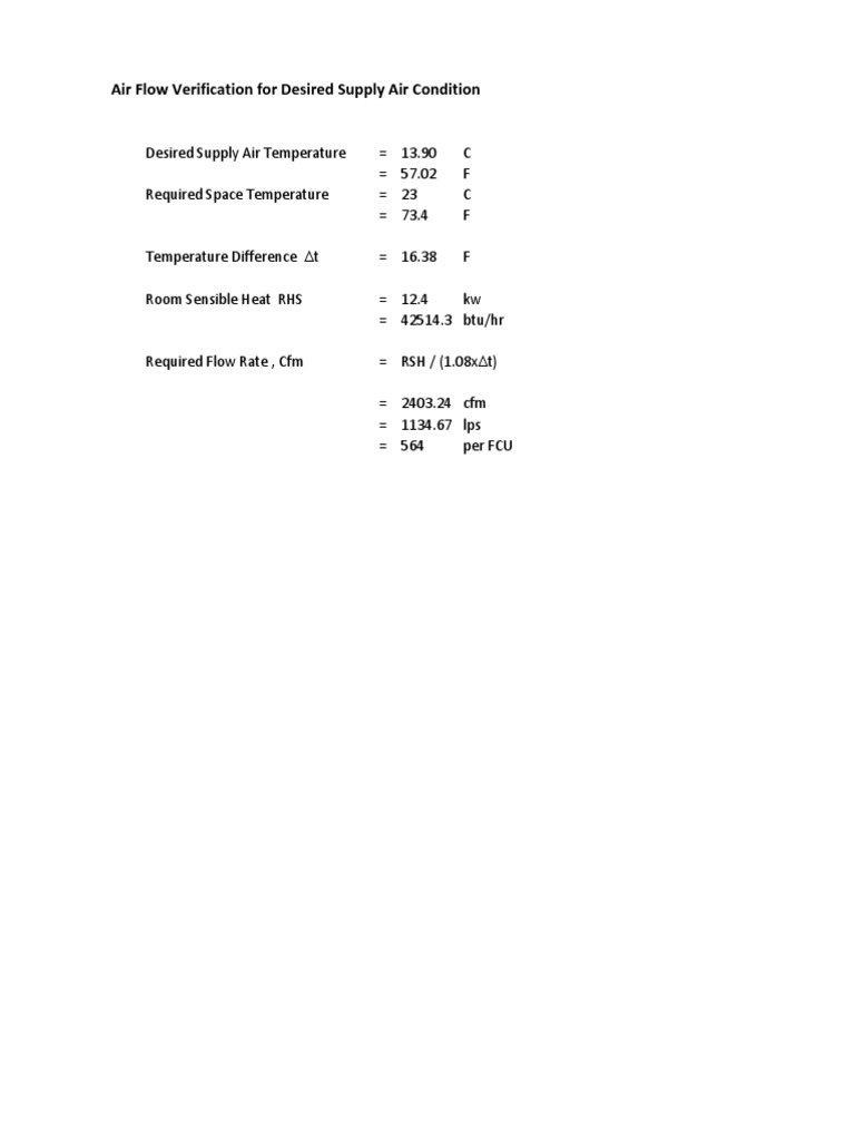 Air Flow Verification For Desired Supply Air Condition | PDF
