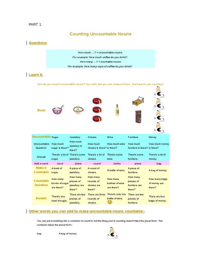Countable Uncountable Nouns