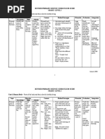 Lesson 2 - Visualizing Numbers Up To 10,000 | PDF | Communication ...
