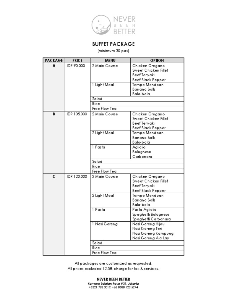 Jakarta Buffet Packages for Events | PDF