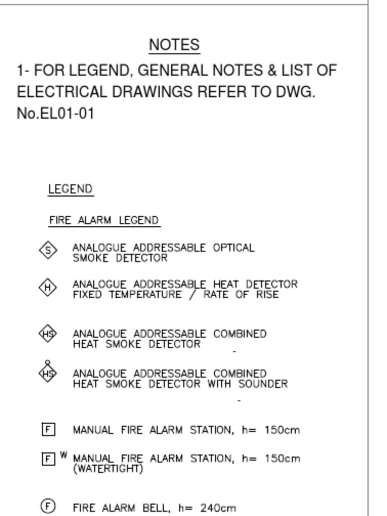 Legends-Fire Alarm System Package | PDF