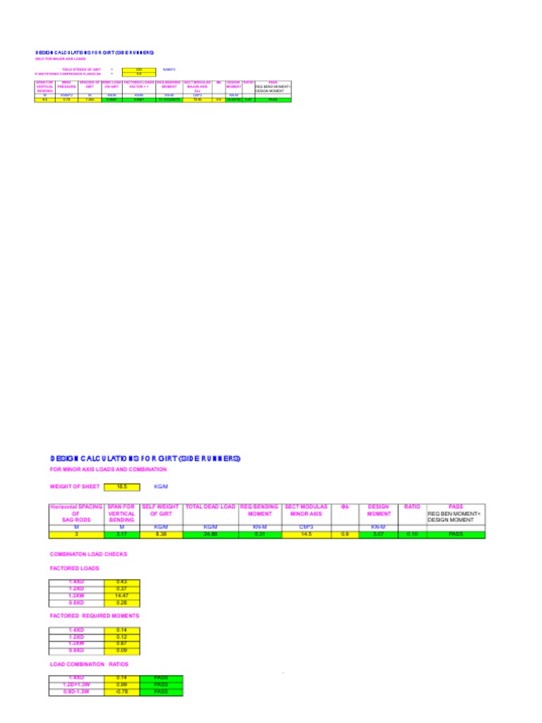 Z Section Properties Pdf