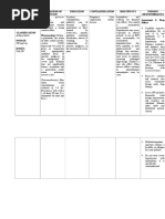 Algesia | PDF | Analgesic | Opioid