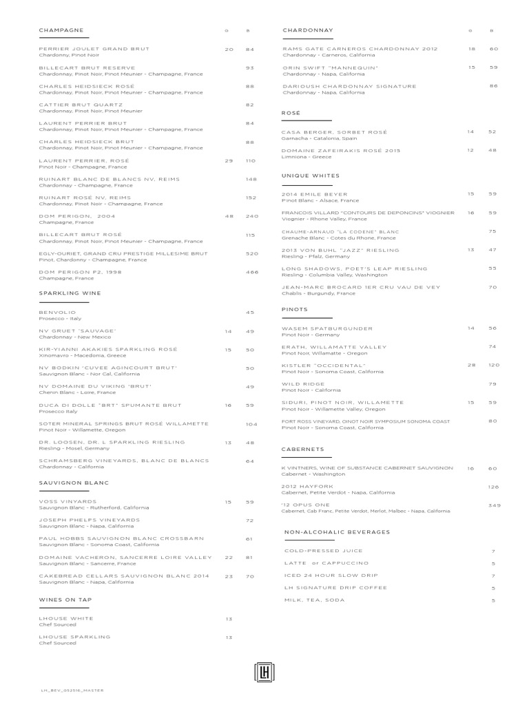 London House Rooftop Drink Menu | PDF | Champagne | Viticulture