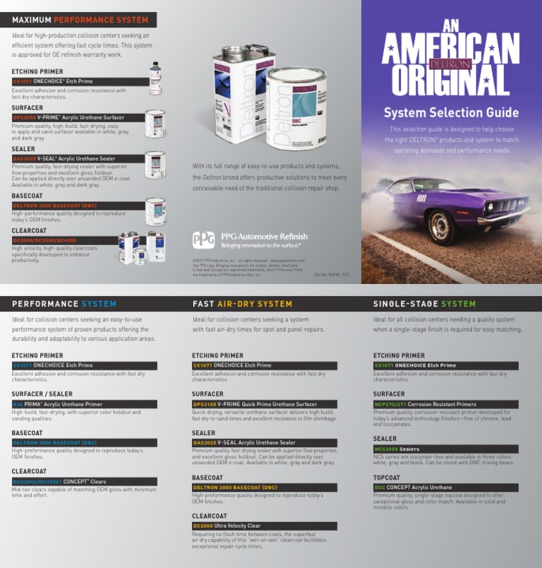 Deltron Systems Guide.pdf | Building Engineering | Manmade Materials