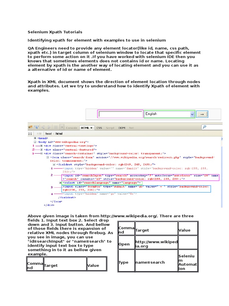 Top 20 Useful Commands in Selenium Webdriver | PDF | X Path | Selenium (Software)