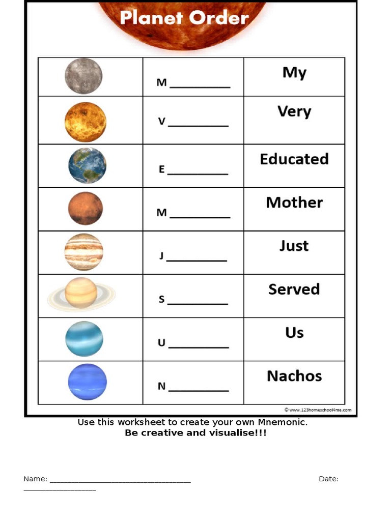Create Your Own Planet Mnemonic | PDF