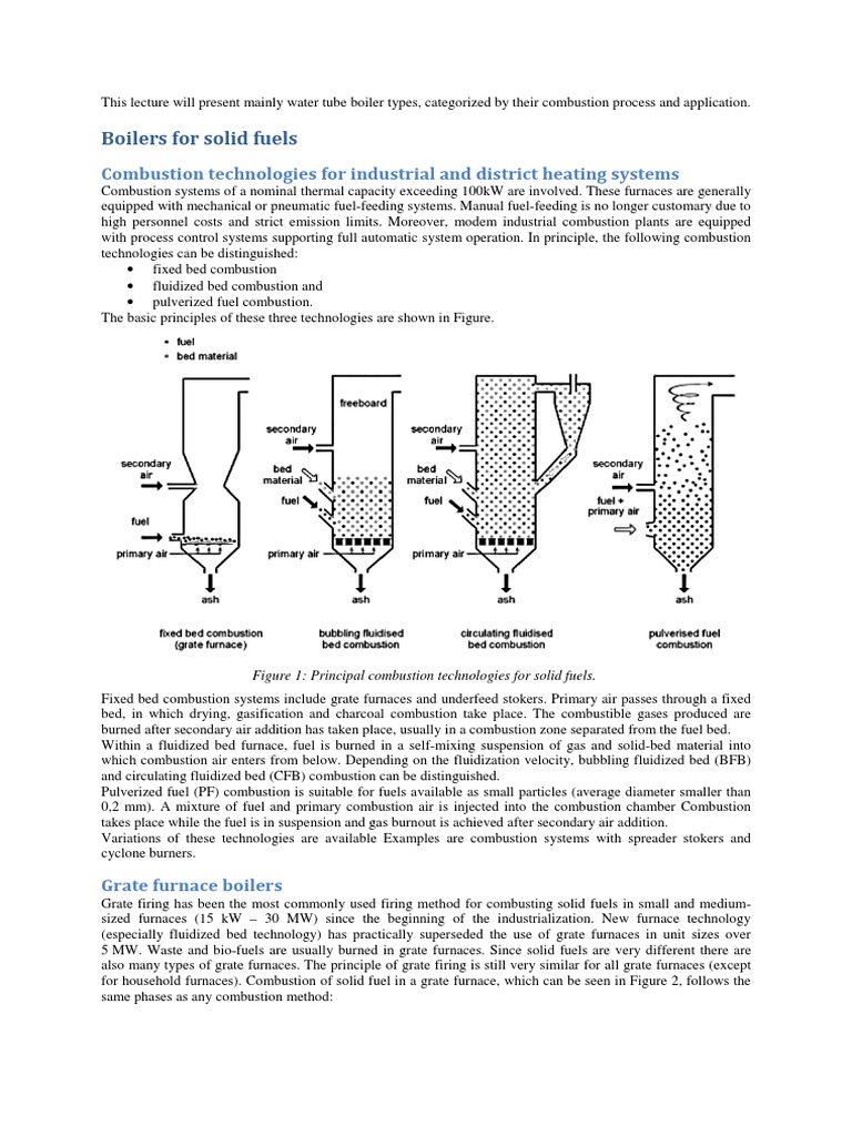 Roller Grate 5 | PDF | Boiler | Combustion