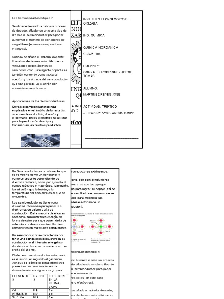 Triptico Semiconductores | PDF | Semiconductores | Dopaje (semiconductor)