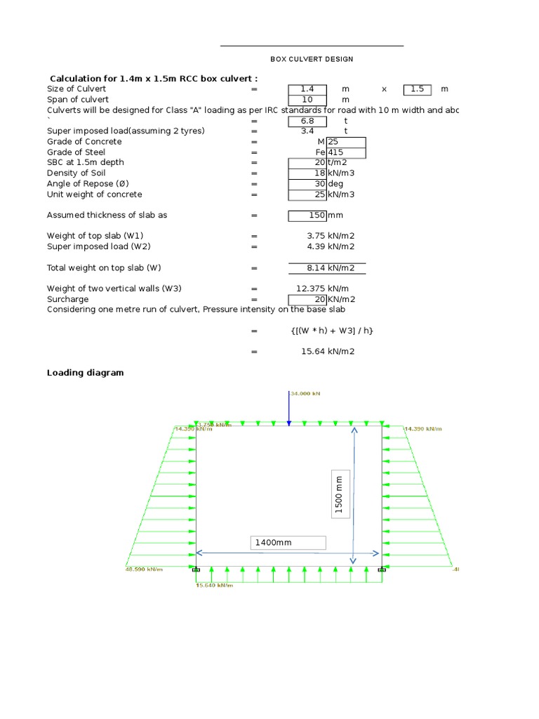 Design of Culvert. | Civil Engineering | Mechanical Engineering