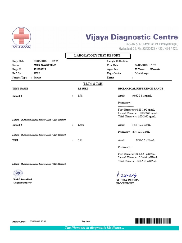 Laboratory Test Report: Female 29 Years | PDF | Blood Sugar | Microscopy