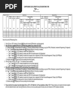 DILG MC 2019-149 Full Disclosure Policy | PDF