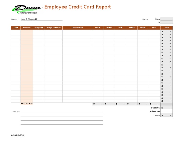 Employee Credit Card Expense Summary | PDF