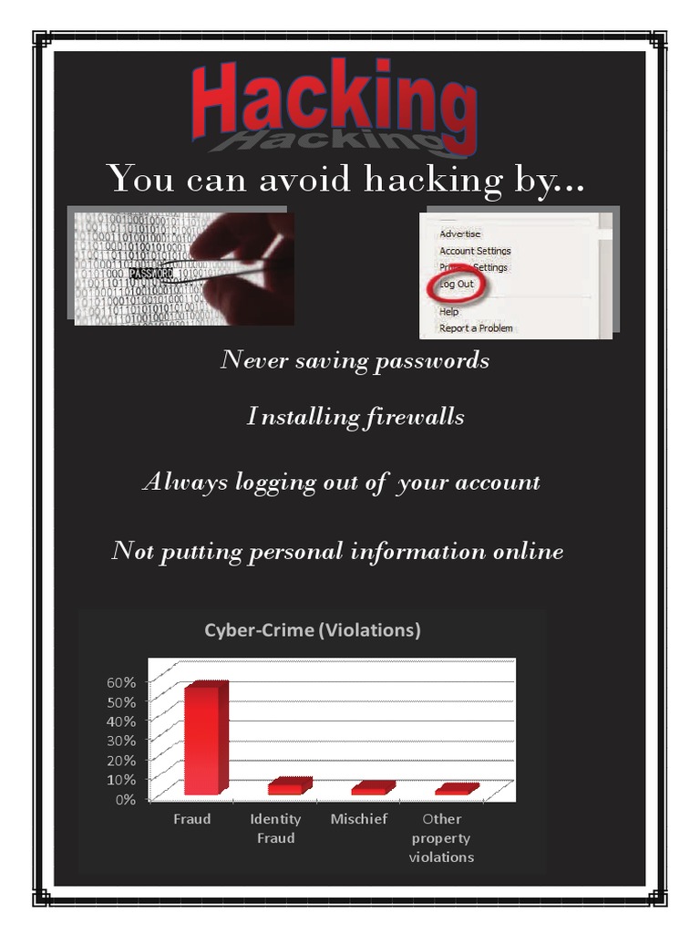 Hacking Poster | PDF