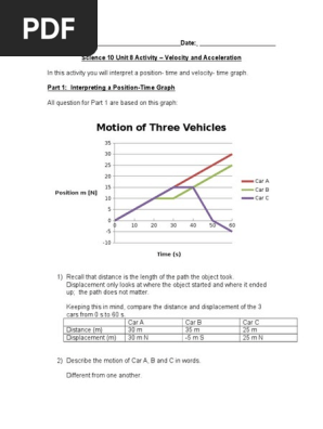 Displacement Velocity And Acceleration Worksheet 8.10 Rates Of Change