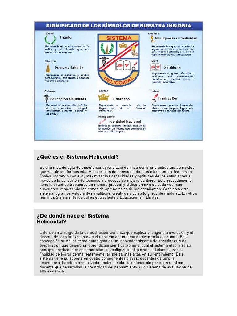 Qué Es El Sistema Helicoidal | PDF | Cognición | Modificación de ...