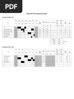 I.S. Loop Calculation Worksheet | PDF
