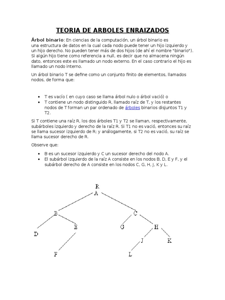 Teoria de Arboles Enraizados | PDF | Áreas de informática | Datos de ...