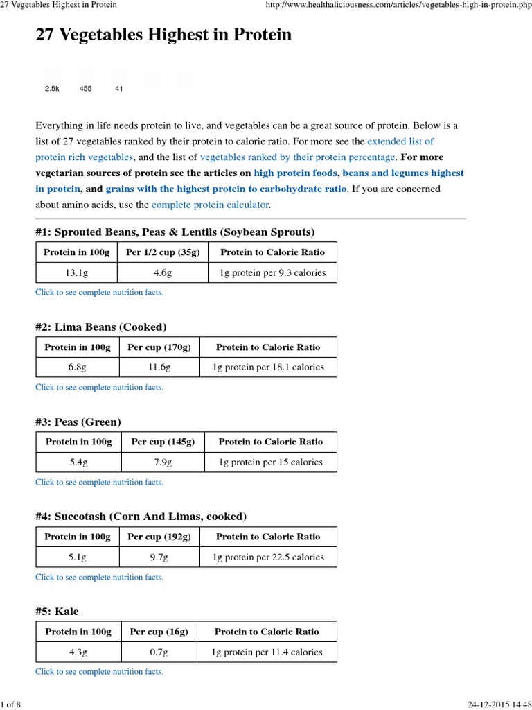 27 Vegetables Highest Protein Content | PDF | Vegetables | Food And Drink