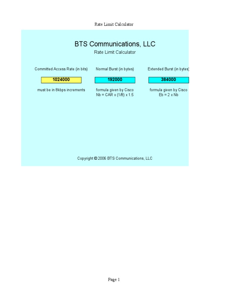 Rate Limit Calculator | PDF