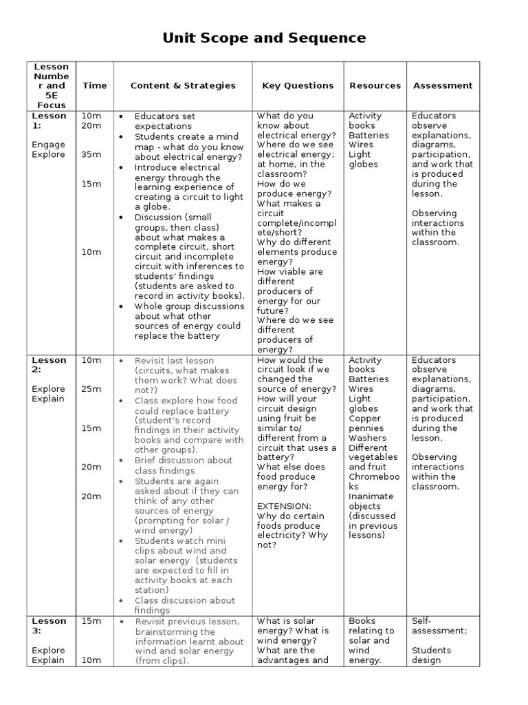 Unit Scope and Sequence: Lesson Numbe R and 5E Focus Time Content ...
