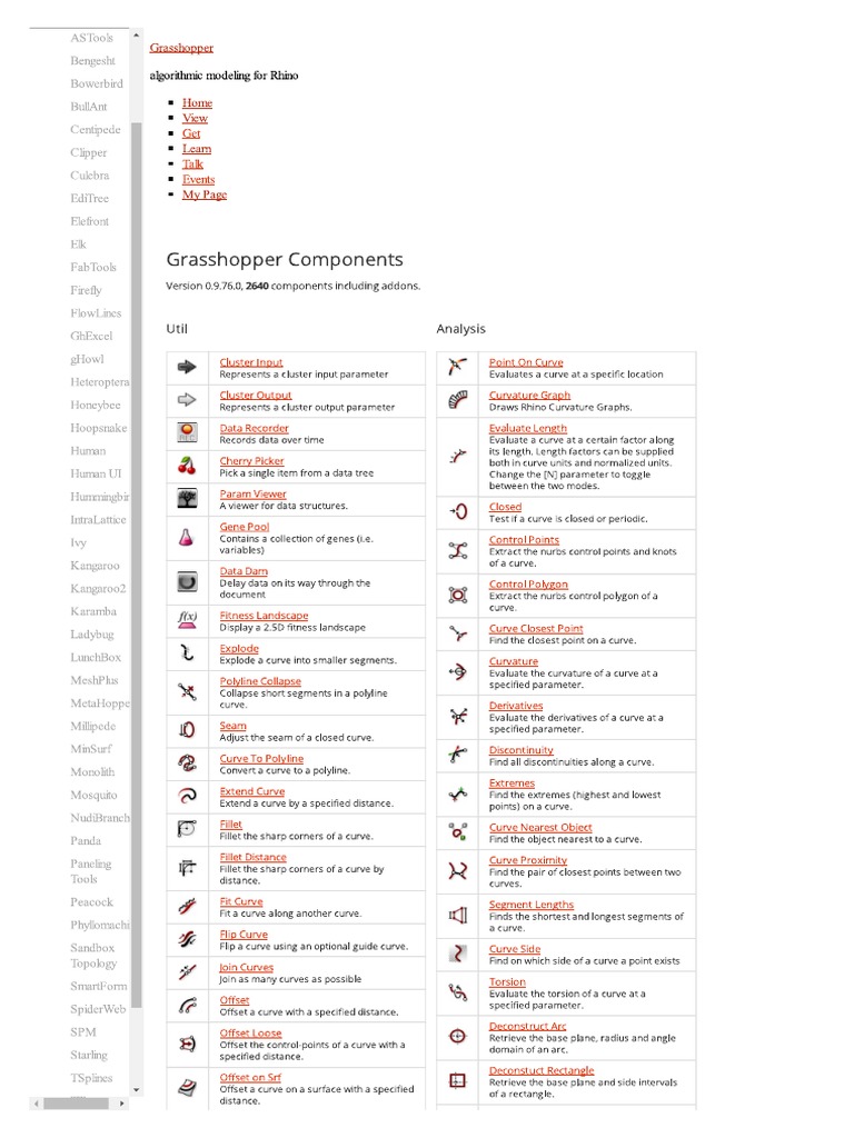 Grasshopper 3d Component List | PDF