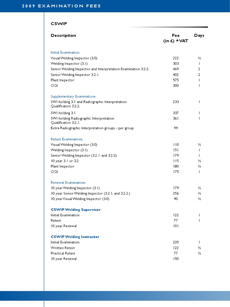 cswip-fees-welding-applied-and-interdisciplinary-physics