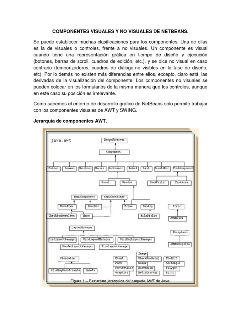 Componentes Visuales y No Visuales de Netbeans | PDF | Ventana ...